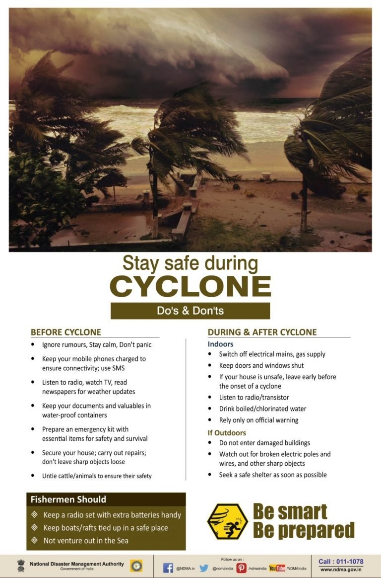 What to do BEFORE, DURING and AFTER a cyclone | TOP INDIAN BUREAUCRACY ...